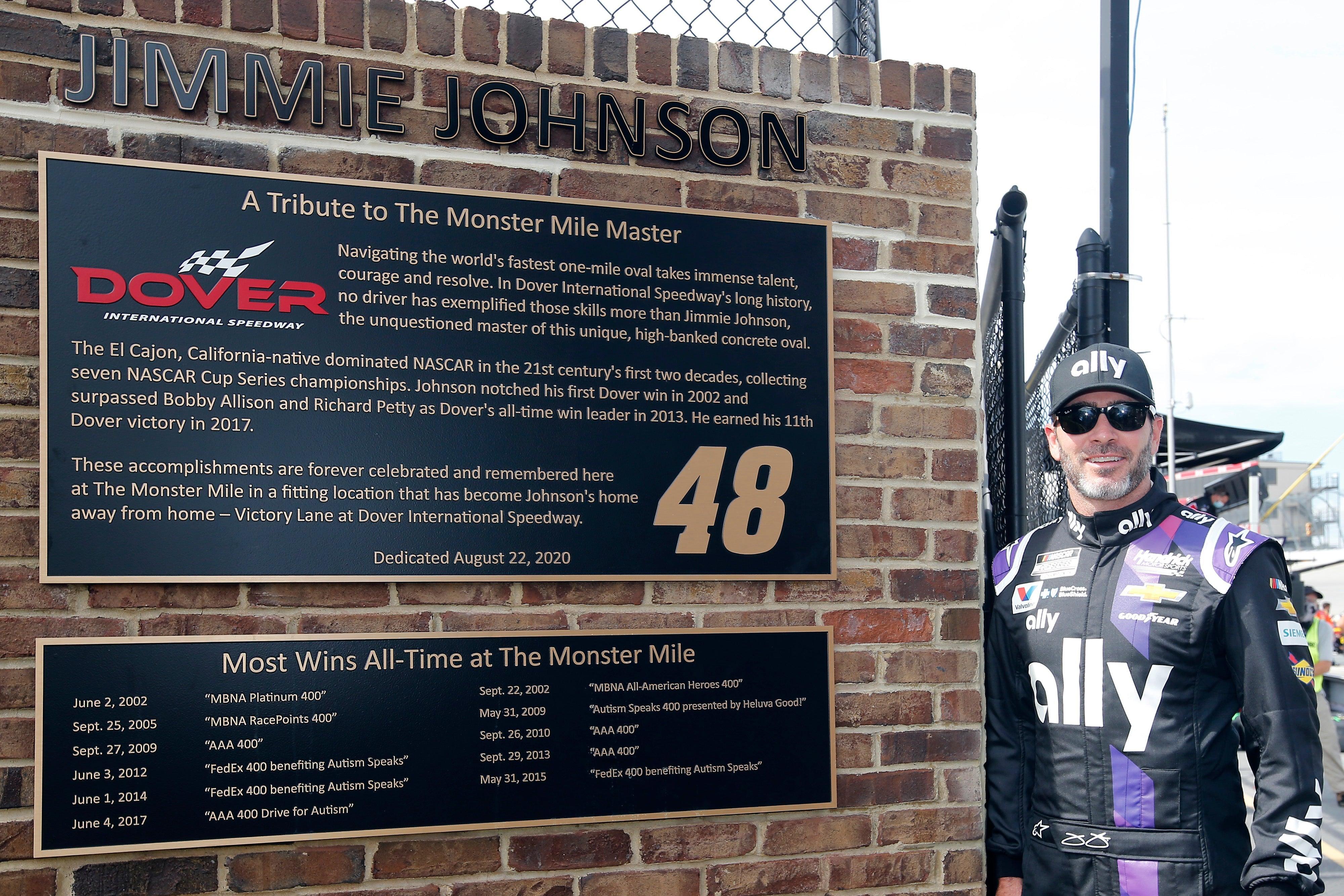 NASCAR LEGEND JIMMIE JOHNSON COMPLETES FINAL RACE OF HIS AMAZING NASCA